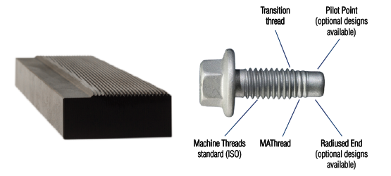 MAThread® and MATpoint® | Rollingtools